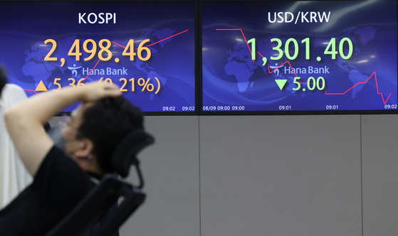 주저 앉았던 코스피, 2개월여 만에 장중 2500선 회복 | JTBC 뉴스