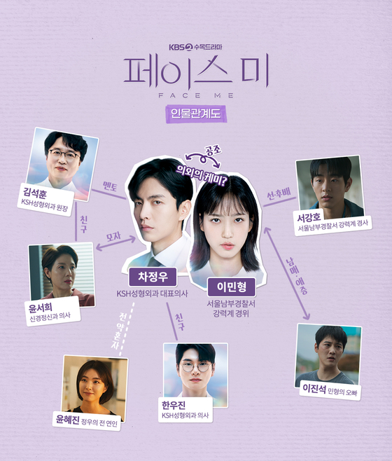 '페이스미' 첫방 D-4, 이민기·한지현 고군분투 케미 예고 | JTBC 뉴스