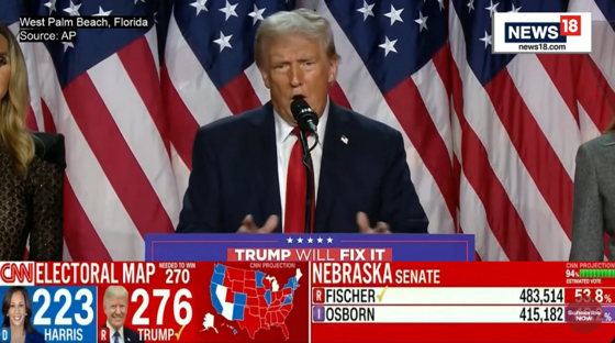 트럼프, 제47대 미국 대통령 당선…CNN "선거인단 276명 확보" | JTBC 뉴스